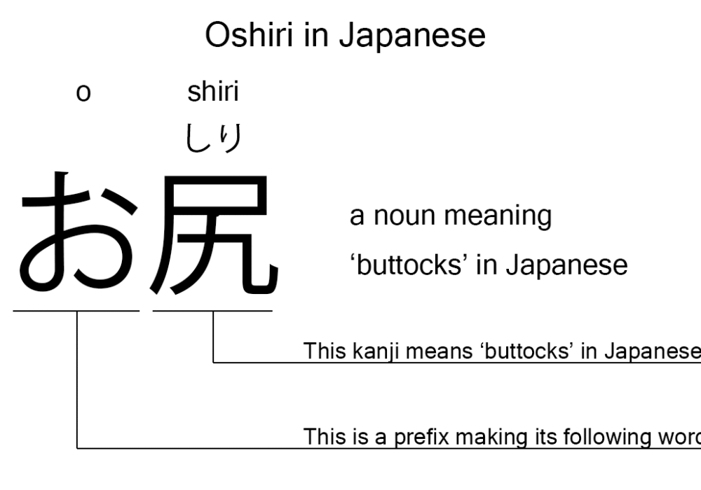 Japanese Particles Master - Page 13 of 69 - particles for perfection